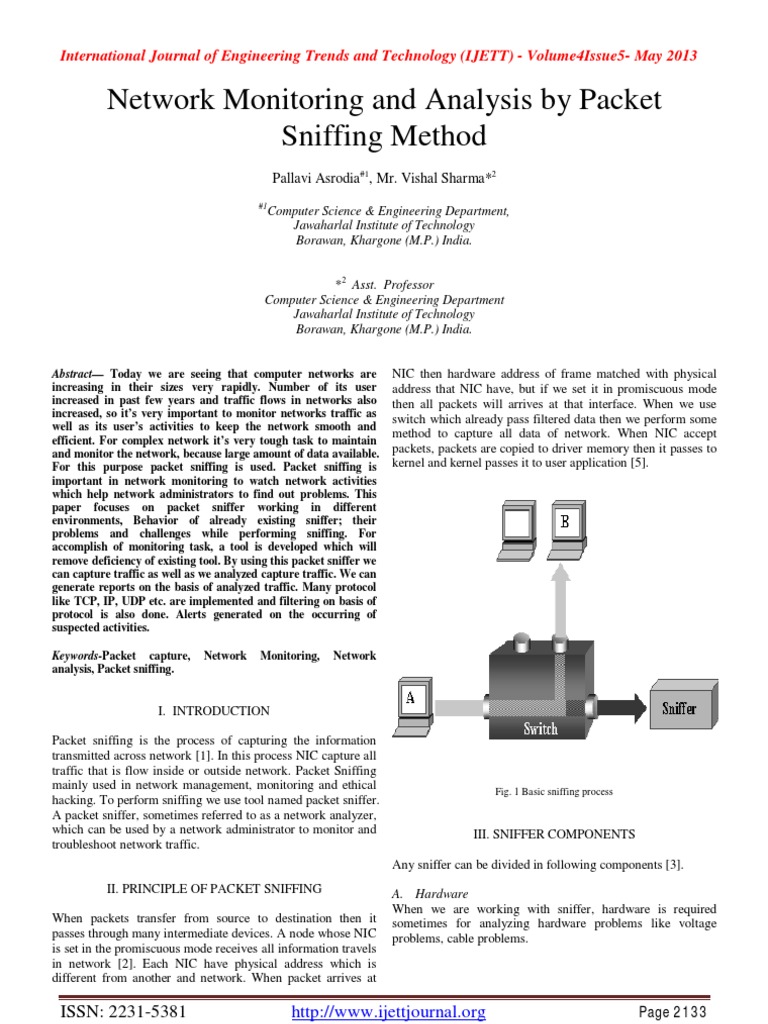 Network Monitoring and Analysis by Packet Sniffing Method | PDF ...