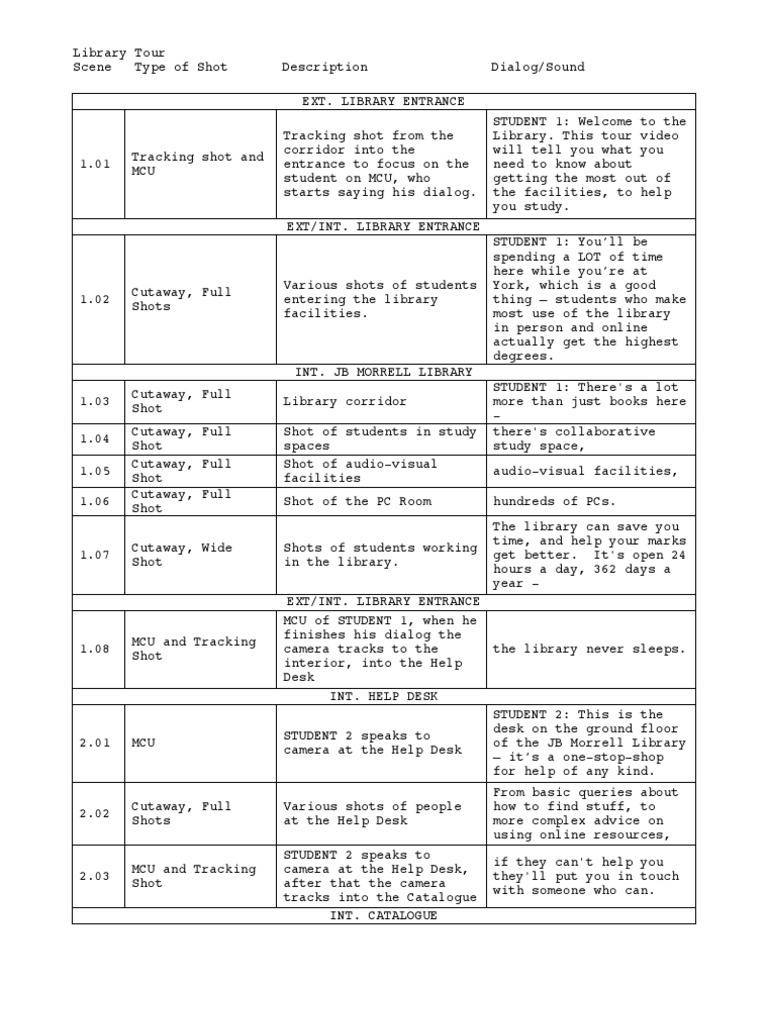Library Tour Shooting Script | PDF | Libraries | Archive