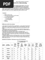 ASME - IsO GD&T Standard Differences | PDF | Space | Teaching Mathematics