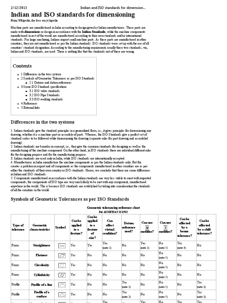 Indian and ISO Standards For Dimensioning | Download Free PDF | Pipe ...