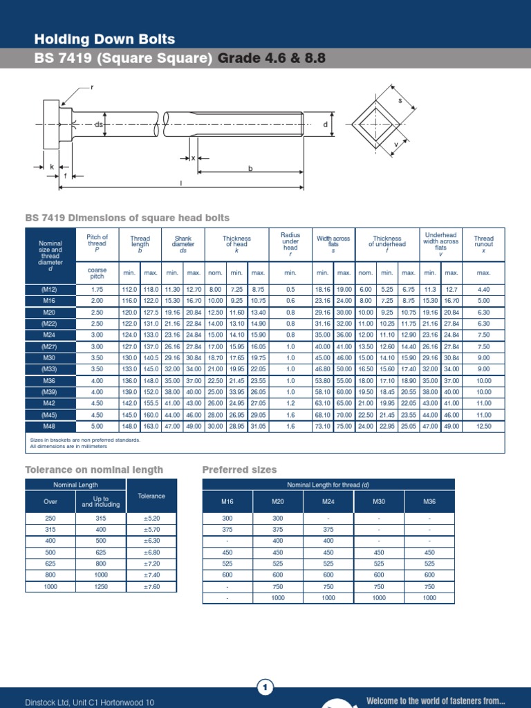 bs7419 PDF | PDF | Metalworking | Screw