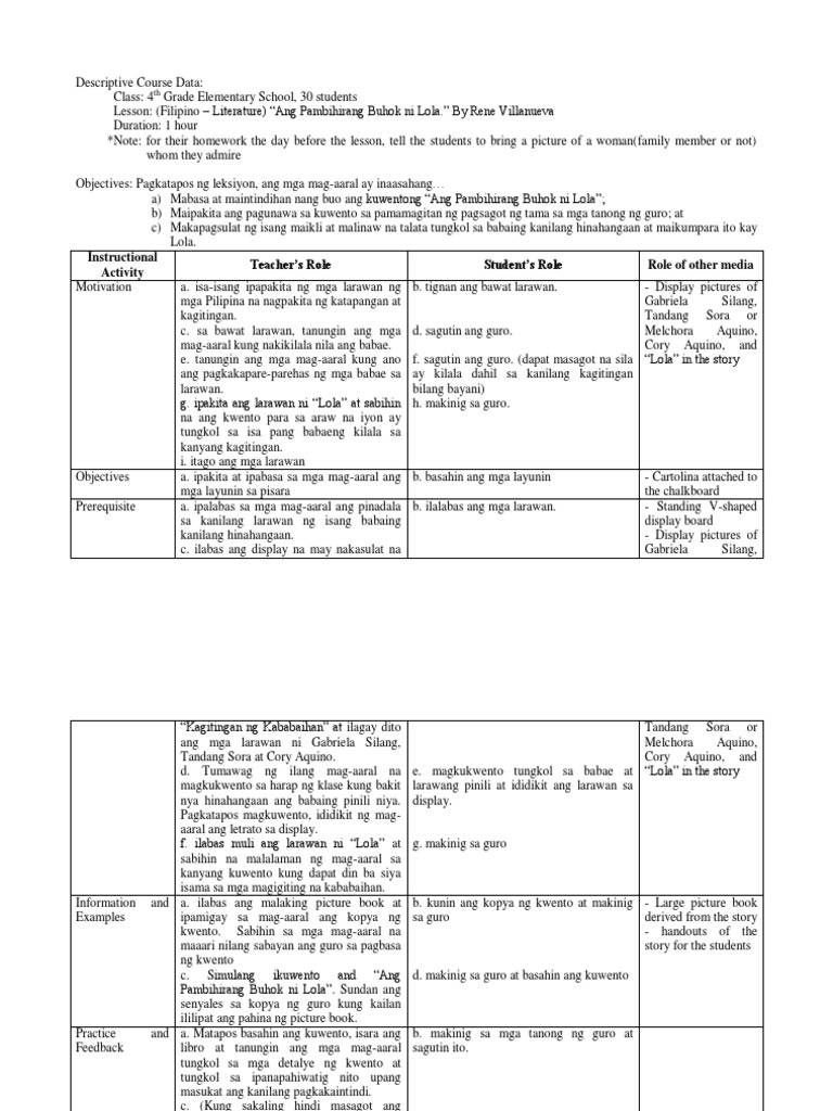Sample Filipino Lesson Plan For Elementary | PDF