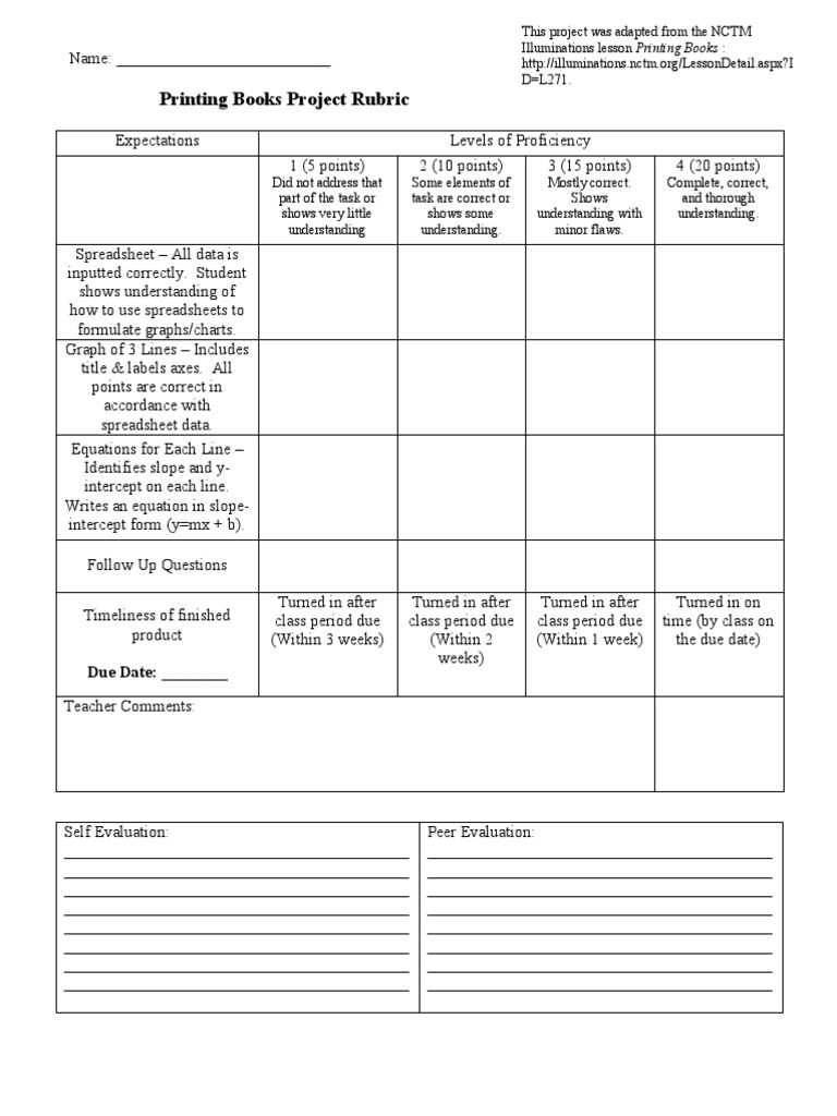 Printing Books Rubric | PDF | Teaching Mathematics | Science