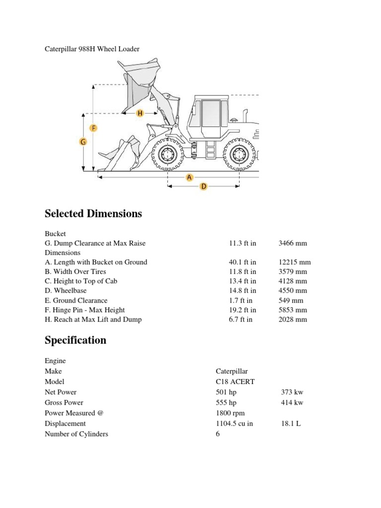 Caterpillar 988H Loader Specifications | PDF