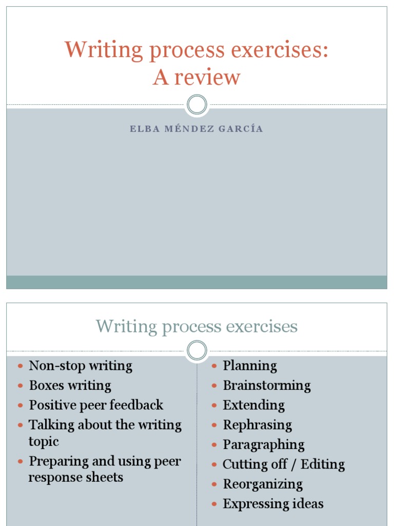 Writing Process Exercises | PDF