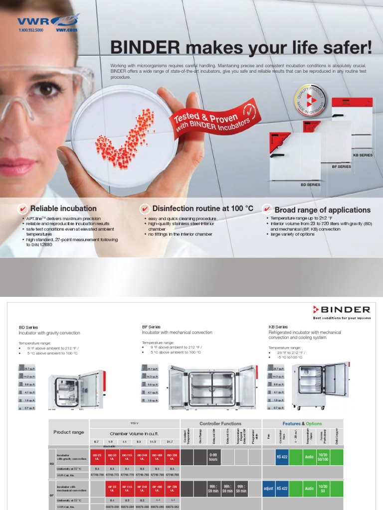 Binder Incubator Selector Guide | PDF | Celsius | Temperature