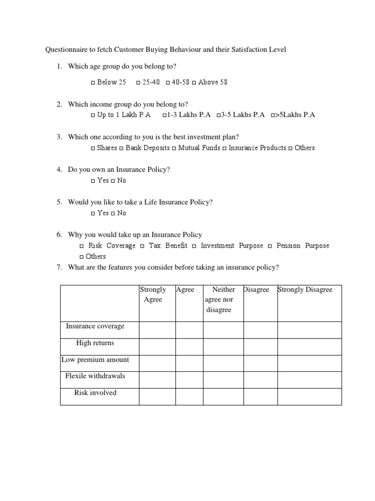 Customer Buying Behavior & Satisfaction Survey | PDF