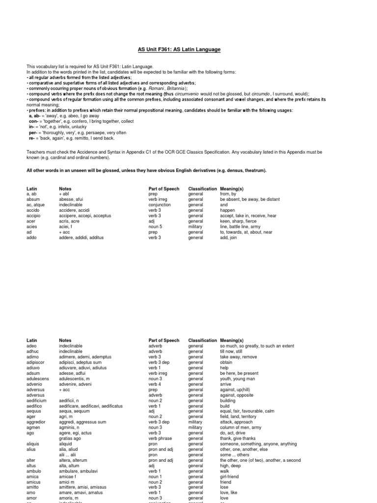 72148 Unit f361 Vocabulary List Excel Version | Verb | Grammar