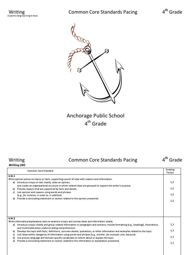 4th Grade Writing Pacing Guide | PDF | Narrative | Writing