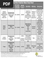 Mini International Neuropsychiatric Interview | PDF | Psychiatry ...