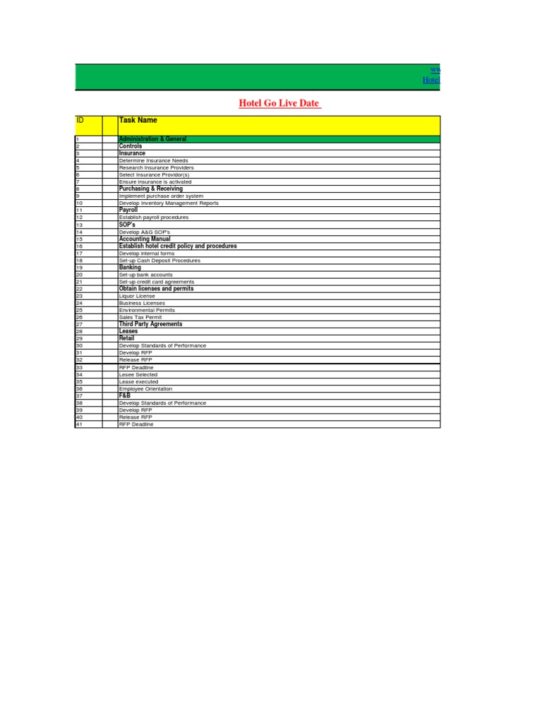 HotelPre_ Opening Checklist.xlsx | Menu | Lease | Free 30-day Trial ...