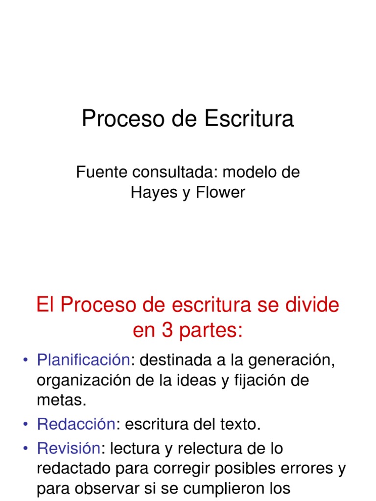 Proceso de Escritura | PDF | Crecimiento personal y profesional