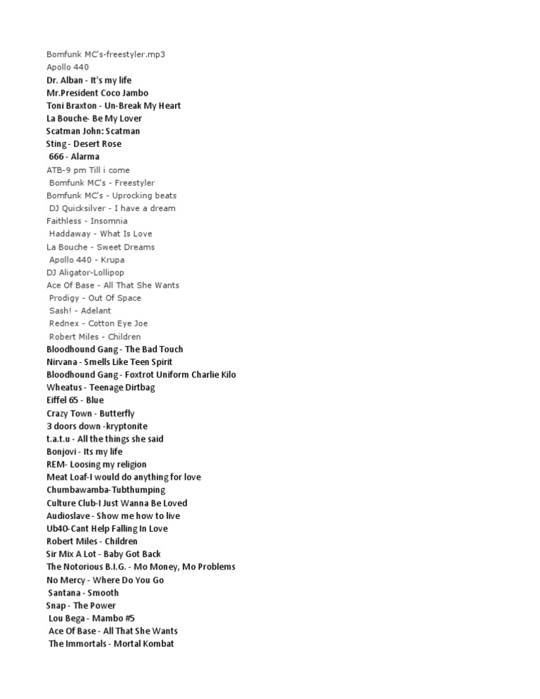 Essential 90s Hit Songs Playlist | PDF