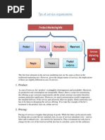 6.the Servuction Model | PDF | Market (Economics) | Business