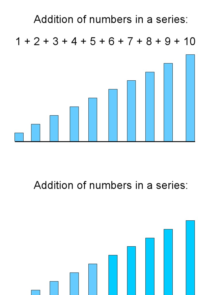 Series Addition | PDF