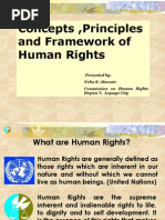 Unit - 1 Introduction Human Rights and Fundamental Rights | PDF | Human ...