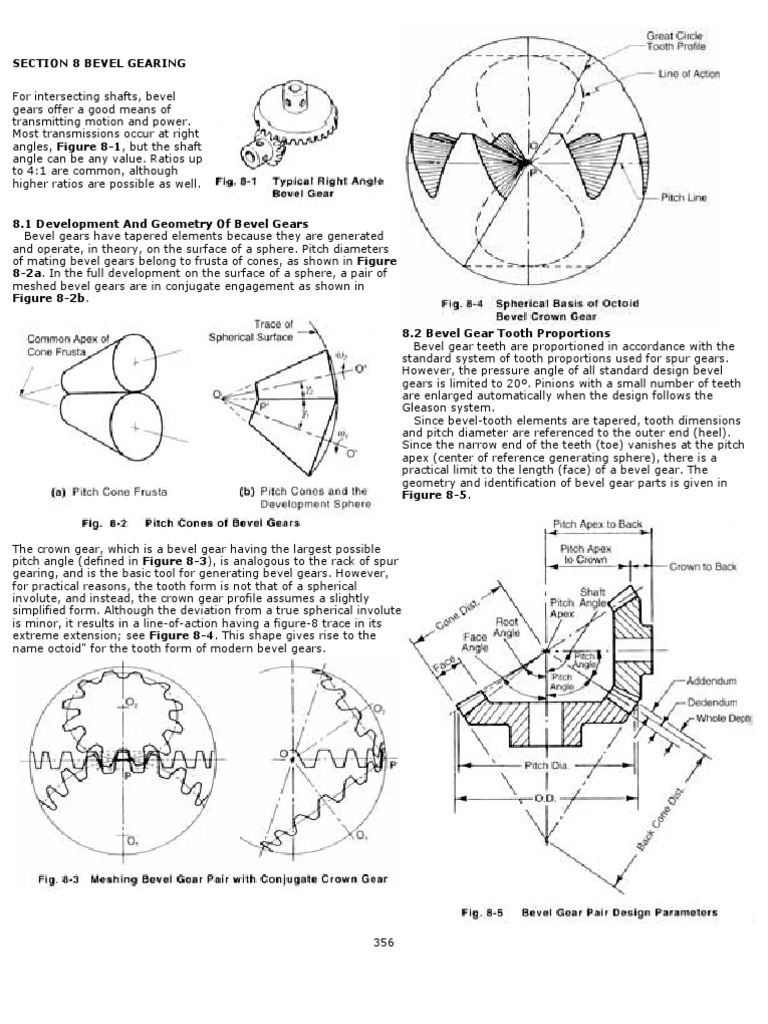 Bevel Gears | PDF