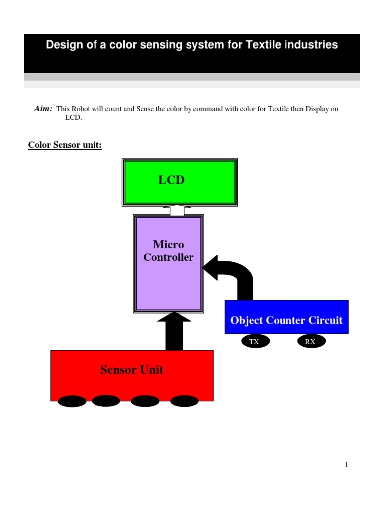 Design of A Color Sensing System For Textile Industries | PDF