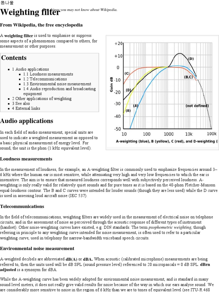 Weighting Filter | PDF | Waves | Sound
