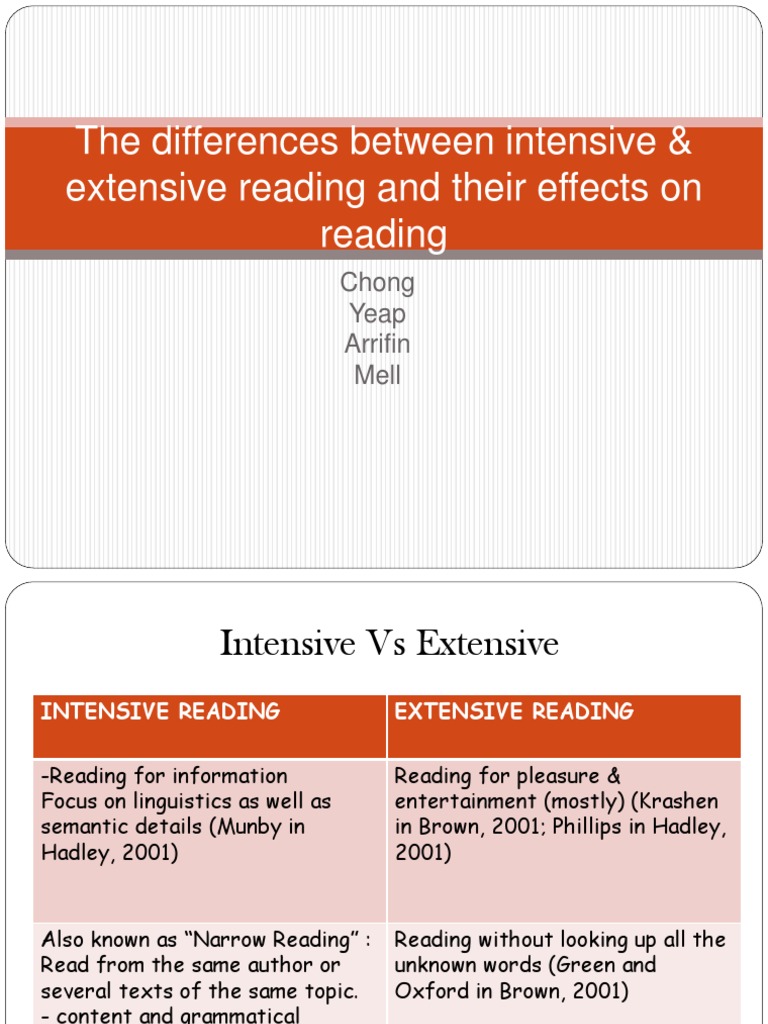 The Differences Between Intensive & Extensive Reading and | PDF