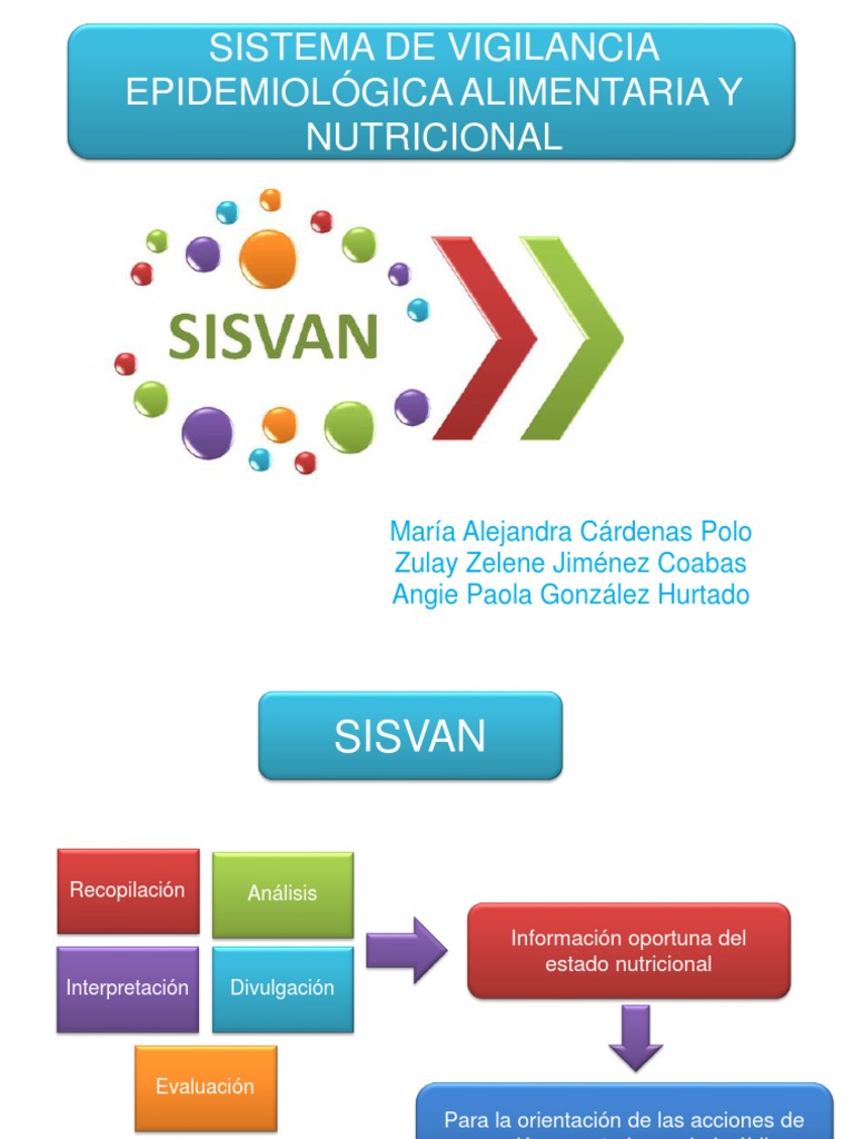 Sistema de Vigilancia Nutricional SISVAN | PDF | Nutrición | Dieta y ...