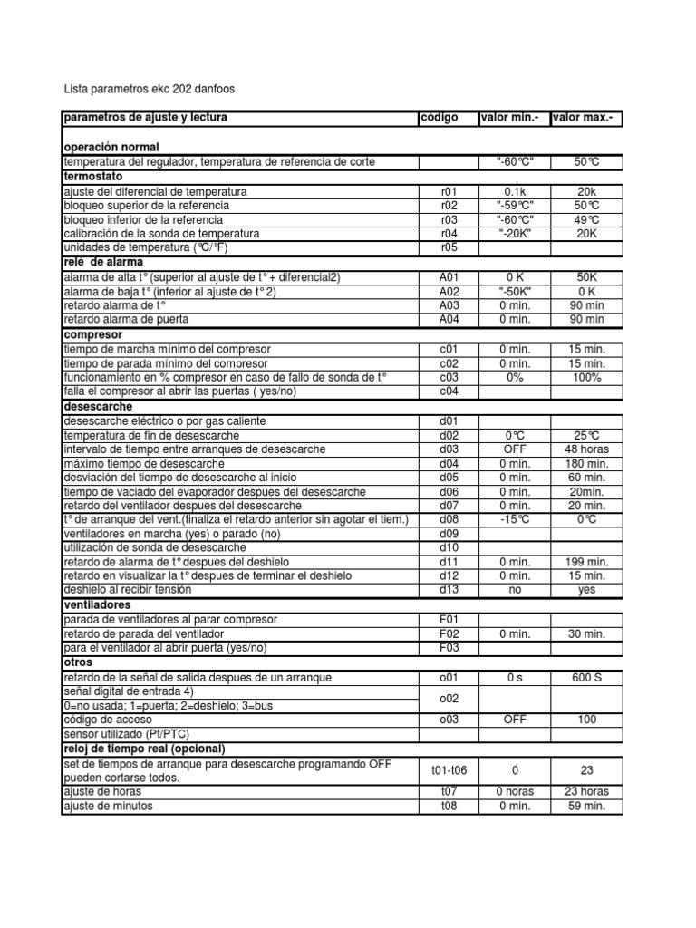 Controlador Danfoss Ekc 202 | PDF | Termodinámica | Ingeniería mecánica