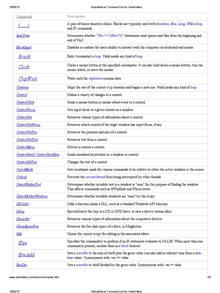 Alphabetical Command List for AutoHotkey | Keyboard Shortcut | Computer File
