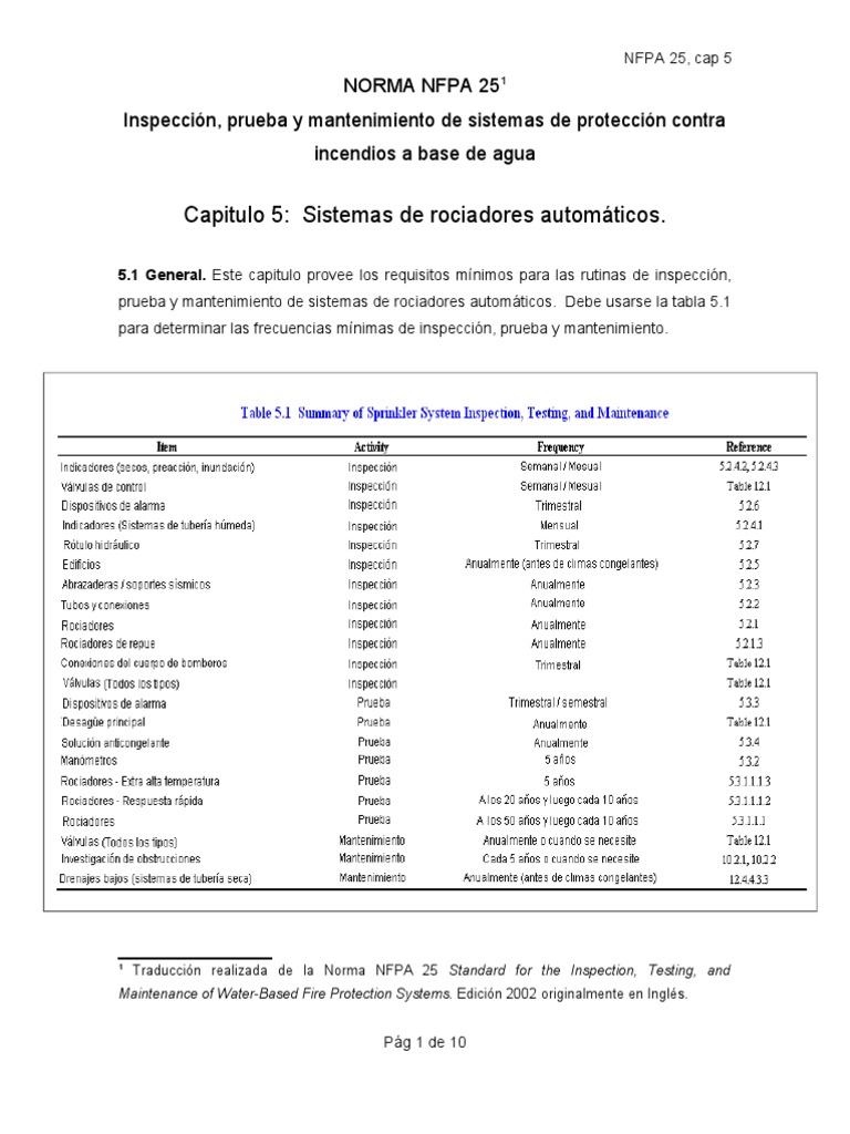 Nfpa 25 | PDF | Tubería (transporte de fluidos) | Revestimiento