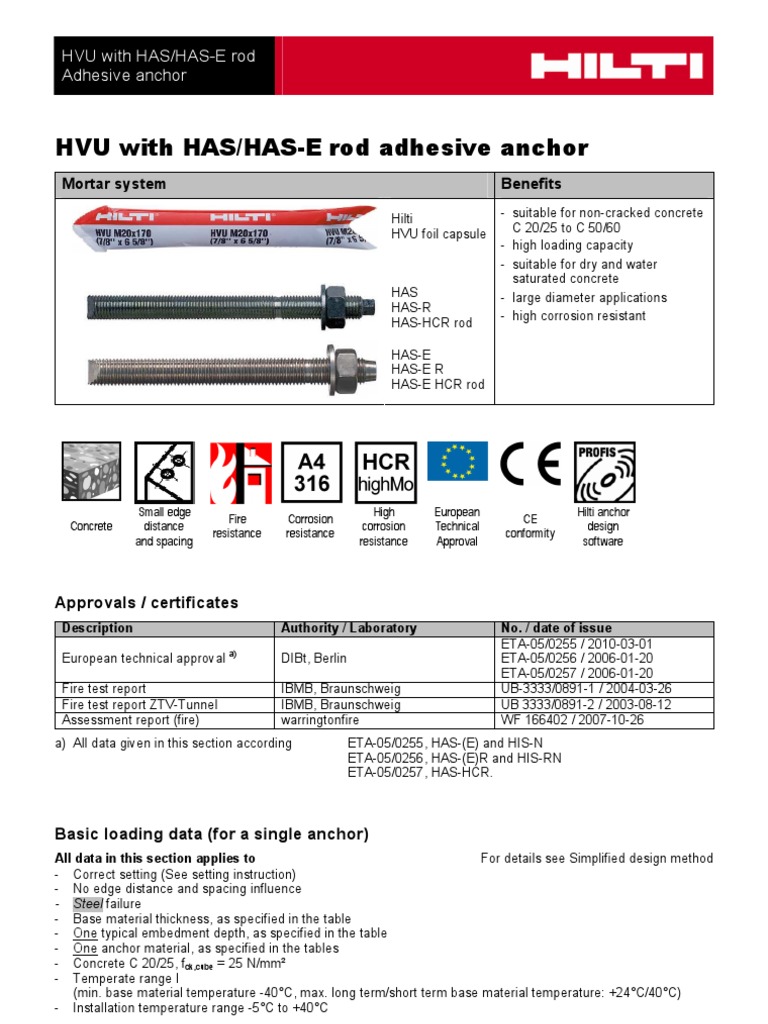 Hilti_HVU_1 | Screw | Galvanization