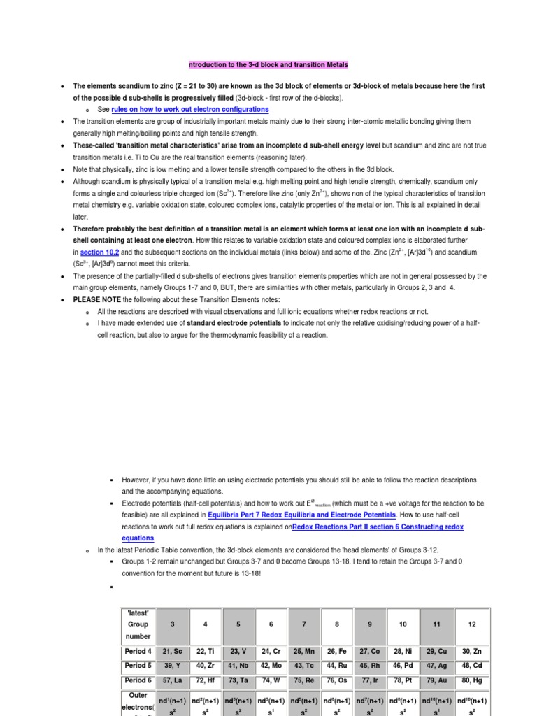 A Level Notes On Transition Metals | PDF | Transition Metals ...
