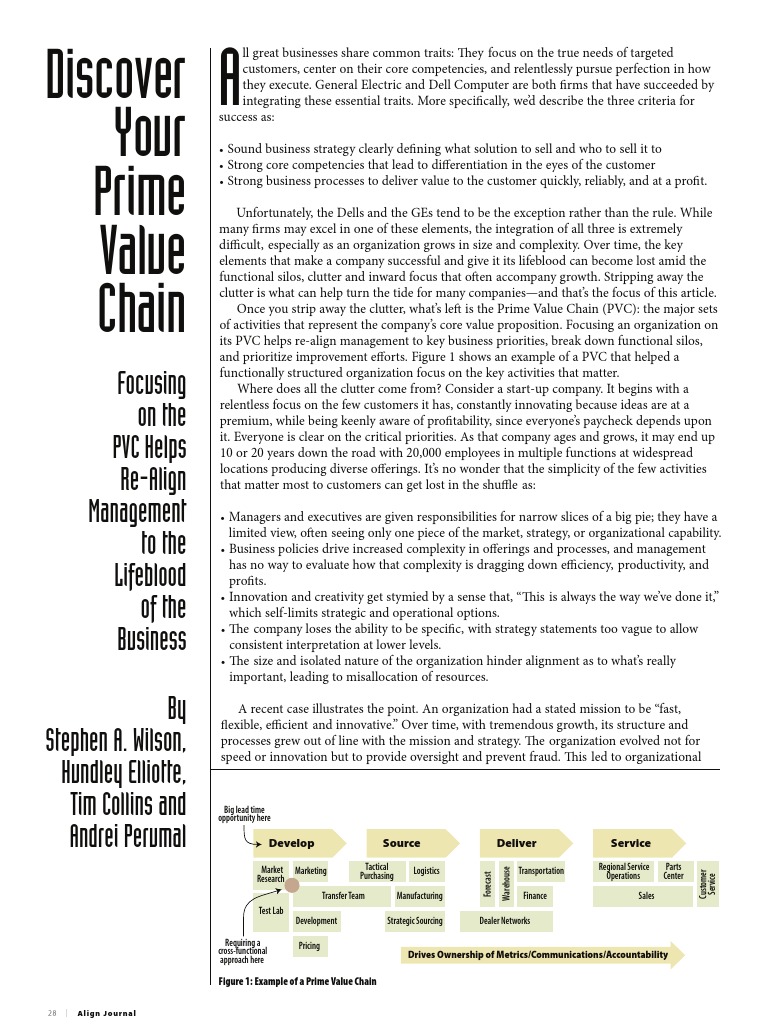 Discover Your Prime Value Chain Align Journal | PDF | Strategic ...