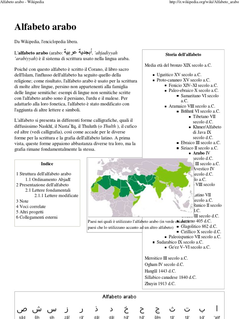Alfabeto Arabo - Wikipedia