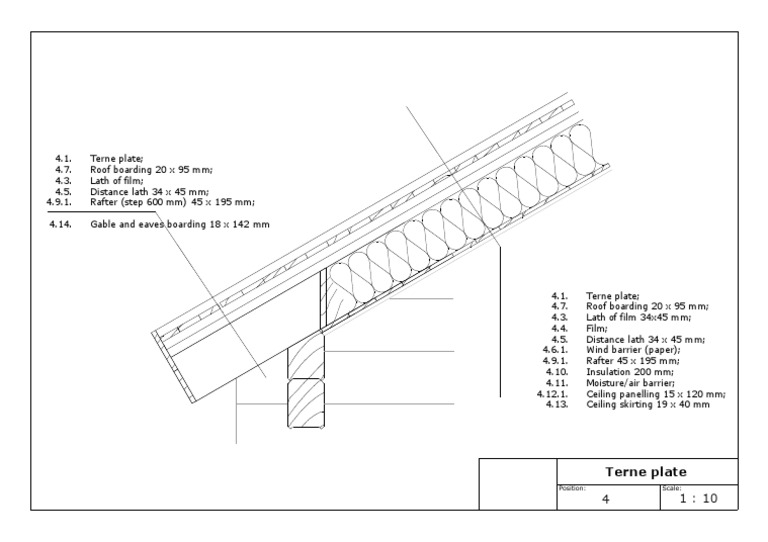 Terne Plate Roofing Materials Guide | PDF | Home & Garden