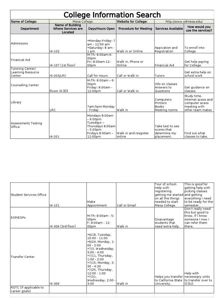 Lesson 13c College Search | PDF | Career & Growth | Social Science