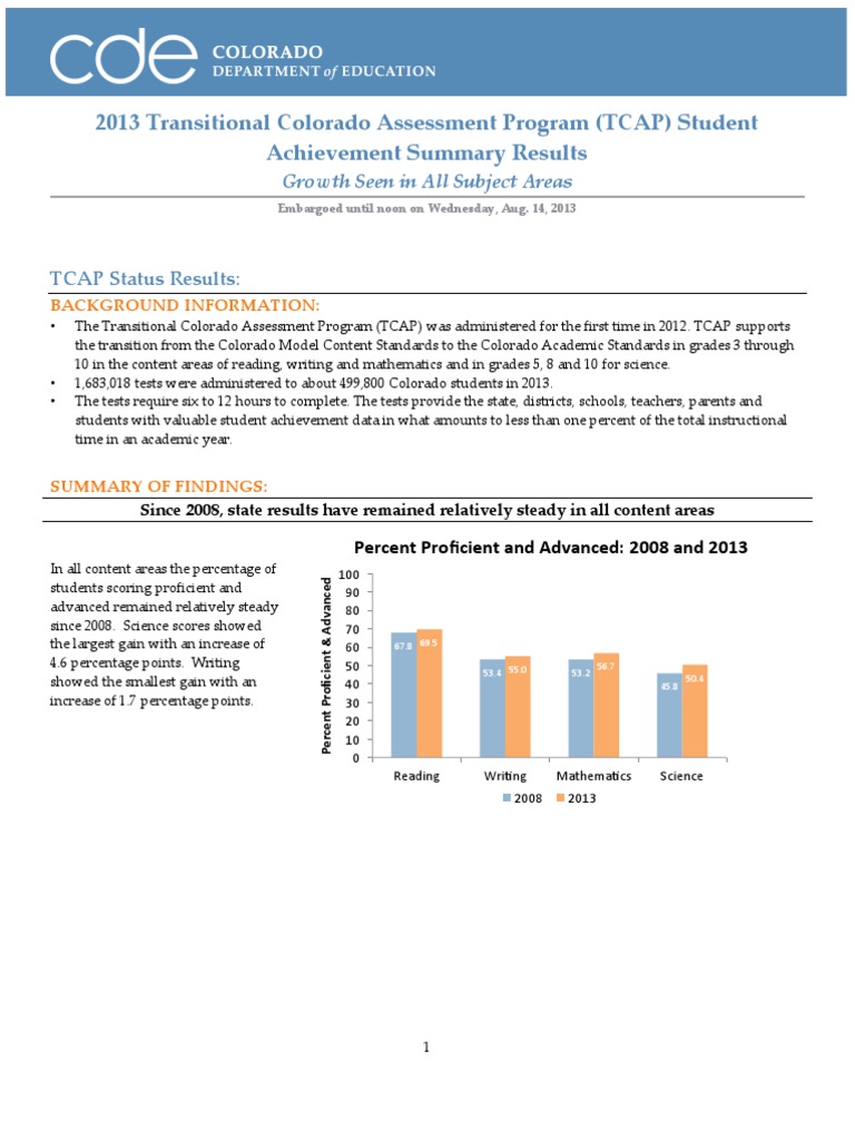 TCAP 2013 Growth Summary Sheet | Download Free PDF | Achievement Gap In ...
