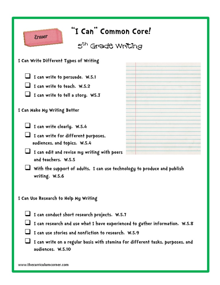 5th Grade Writing "I Can" Checklist | PDF