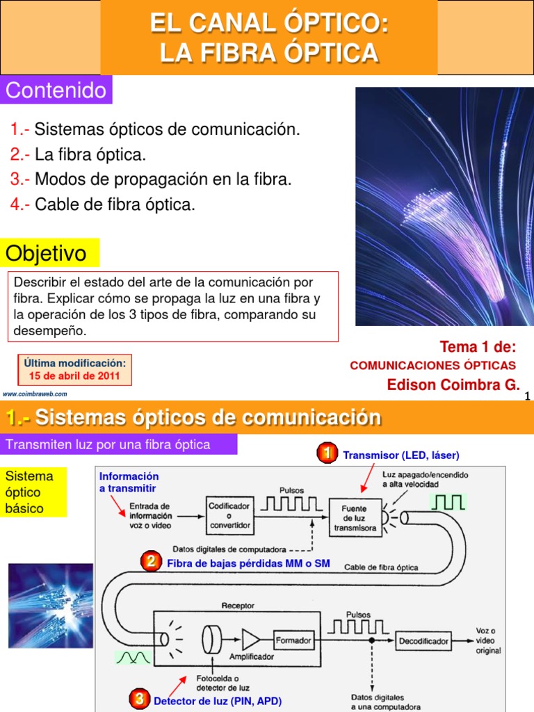 Canal Optico - La Fibra Optica | PDF | Refracción | Reflexión (Física)