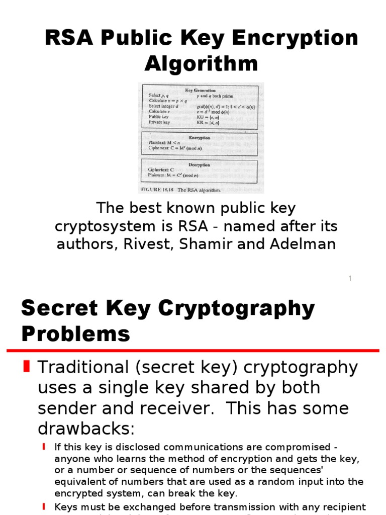 RSA | Public Key Cryptography | Key (Cryptography)