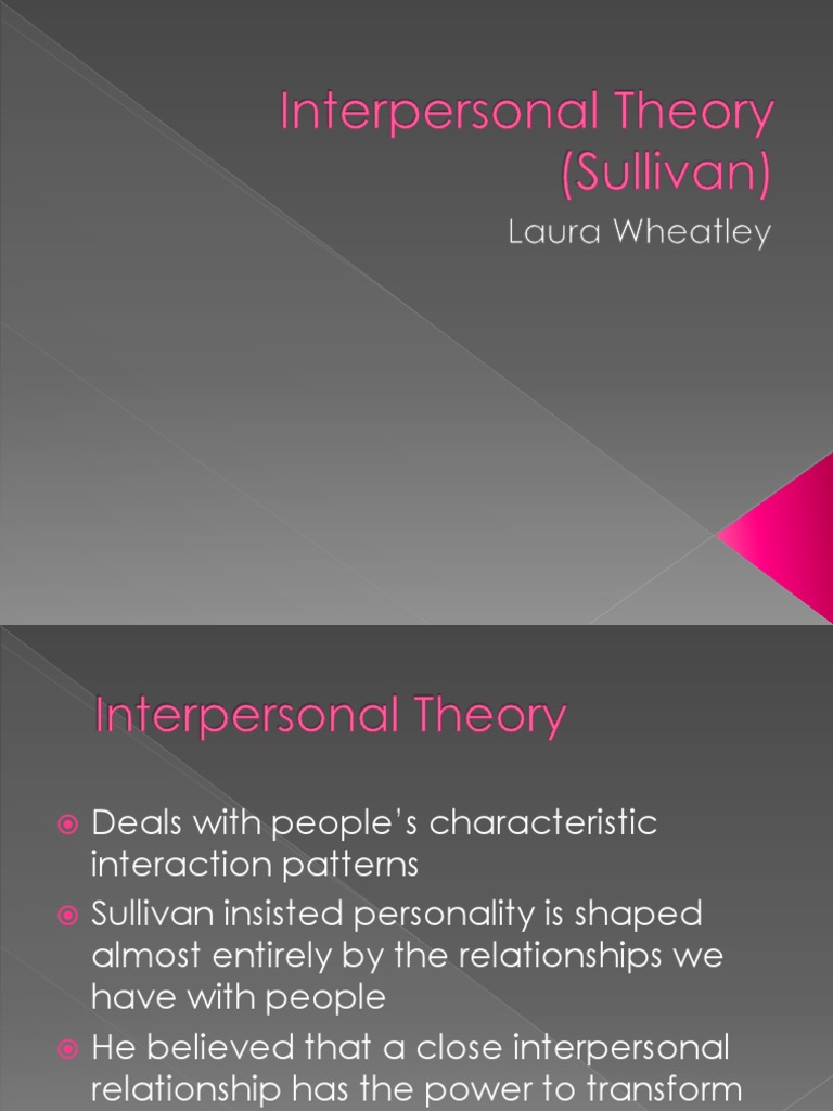 Interpersonal Theory Sullivan | Interpersonal Relationships | Intimate ...