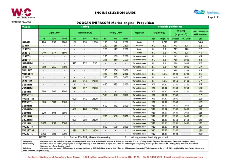 Engine Selection Guide for Marine Use | PDF | Technology & Engineering