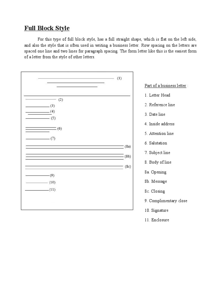 Letter Format Attention Line