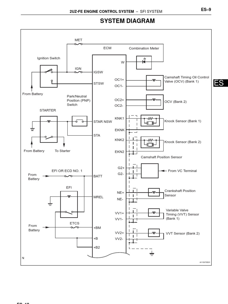2uz-Fe Engine Control System - Sfi System | PDF | Fuel Injection | Throttle