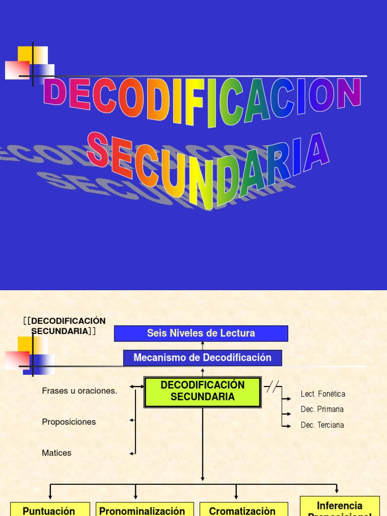 Decodificacion Secundaria | Proposición | Puntuación