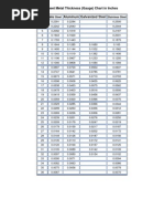 Sheet Metal Thickness Chart | PDF