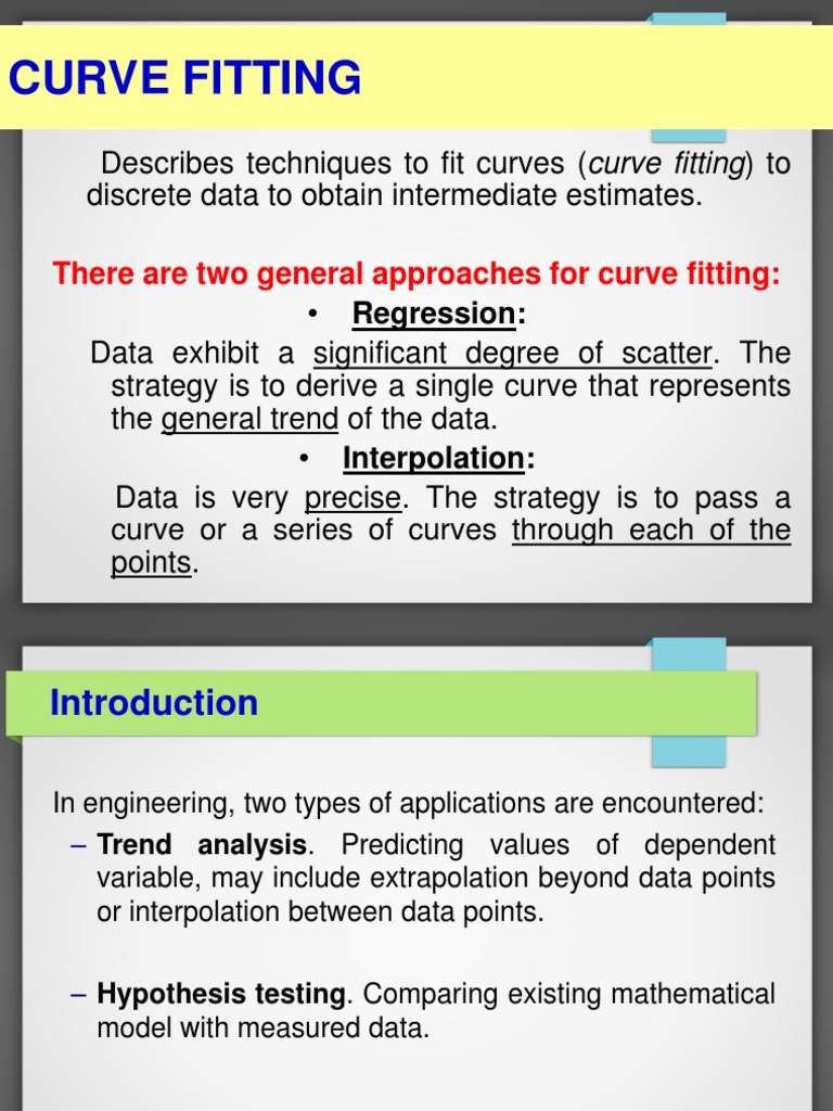Curve Fitting Techniques: An Introduction to Regression and Polynomial Models for Representing ...