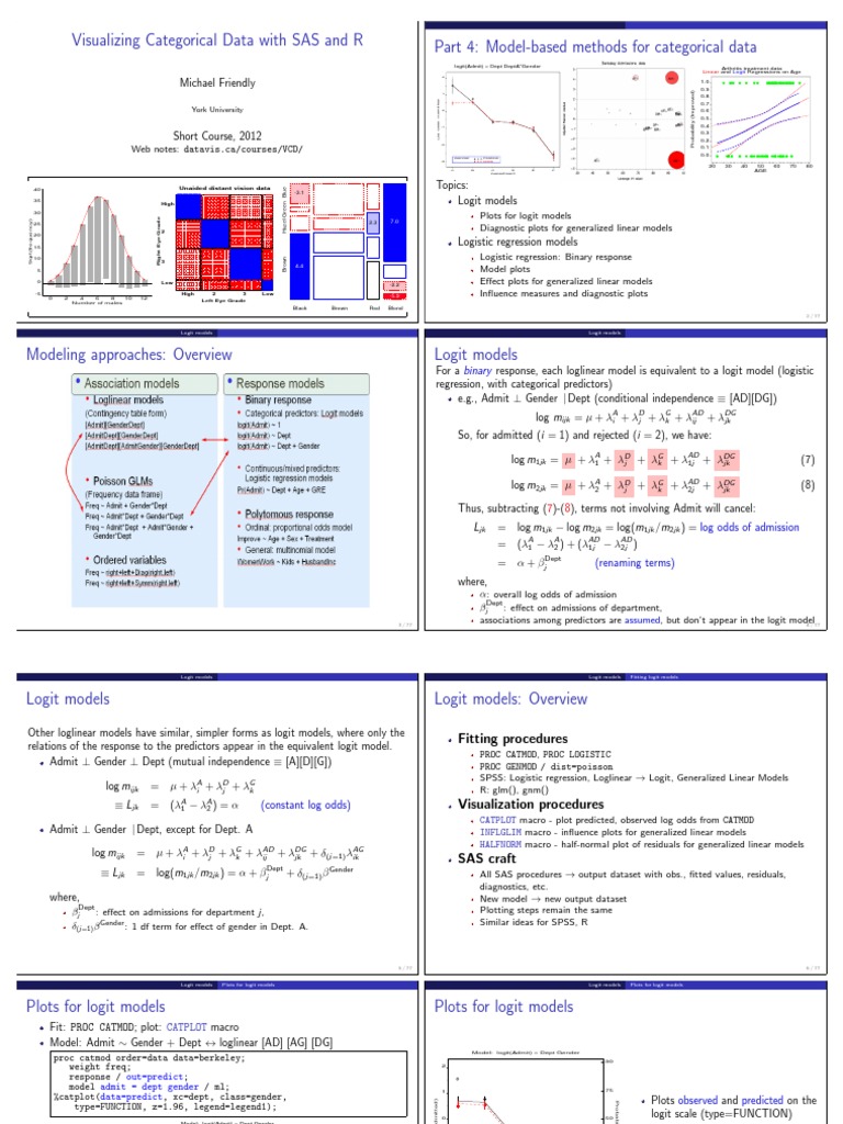Vcd4 Handout 2x2 | PDF | Logistic Regression | Regression Analysis