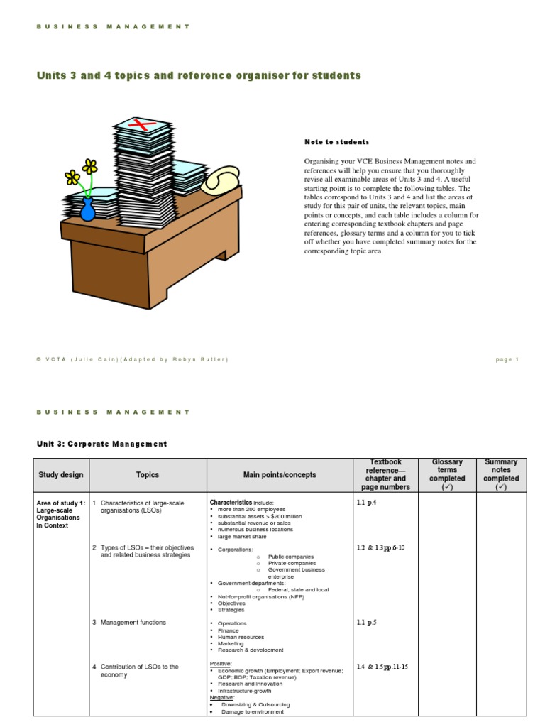 Reference Organiser Sunbury Updated | PDF | Change Management ...