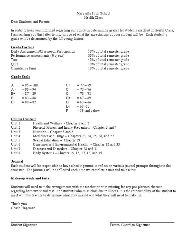 Health Syllabus | PDF | Self-Improvement