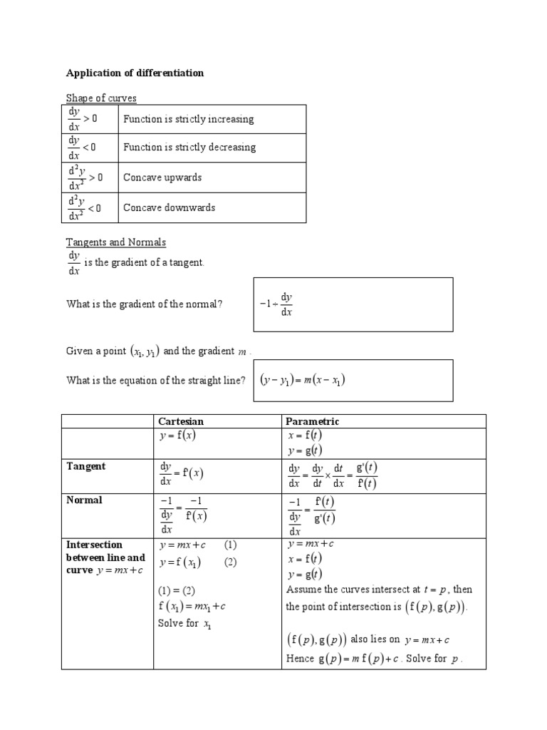 Apps of Differentiation Summary | PDF | Area | Equations