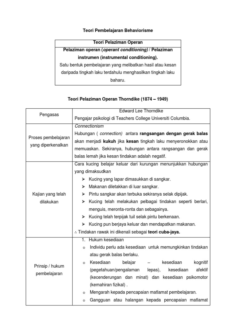 Teori Pembelajaran Behaviorisme | PDF